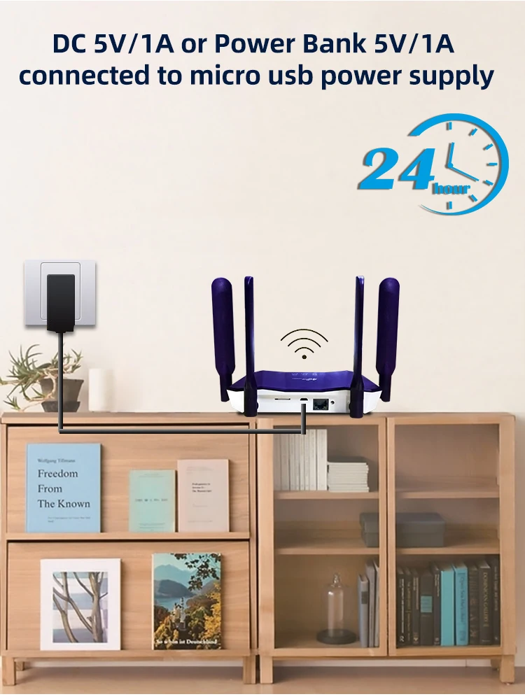 R8B 4G Mobile Wifi Router - Cheapest with Sim Card Slot