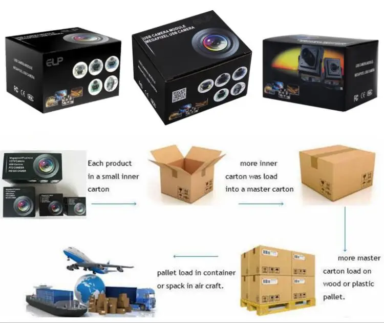 ELP Fast Autofocus USB Camera Module 48MP for Documents & Face Recognition