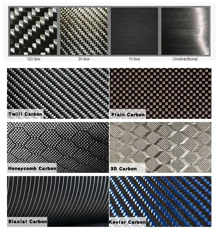 Carbon Fiber Reinforced Cloth Unidirectional Plain Twill Weaving Carbon ...