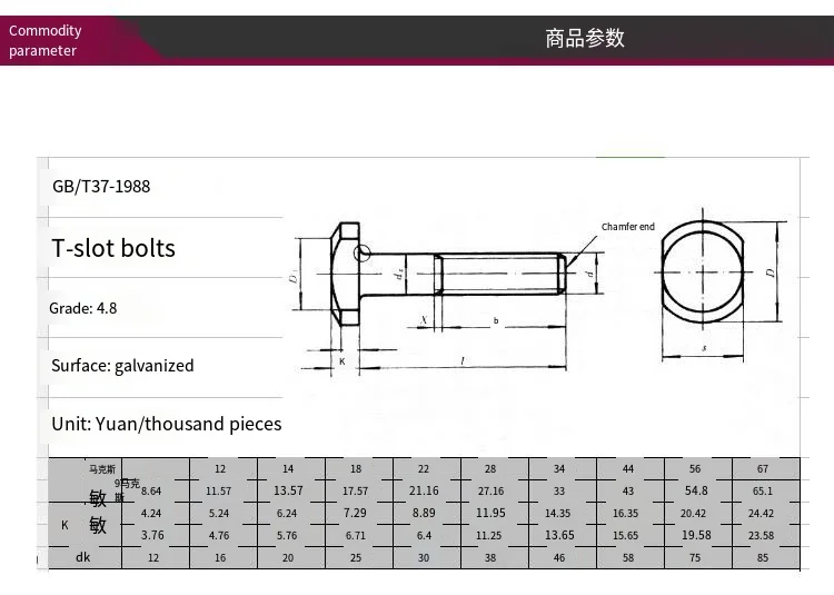 T-groove Galvanized Bolt Stainless Steel Square Head Hammer Head Bolt,T ...