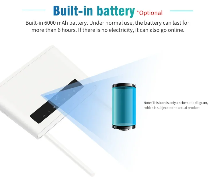 Lorek R9 4G LTE CPE Router - Home Wi-Fi Router with 150mbps Speed