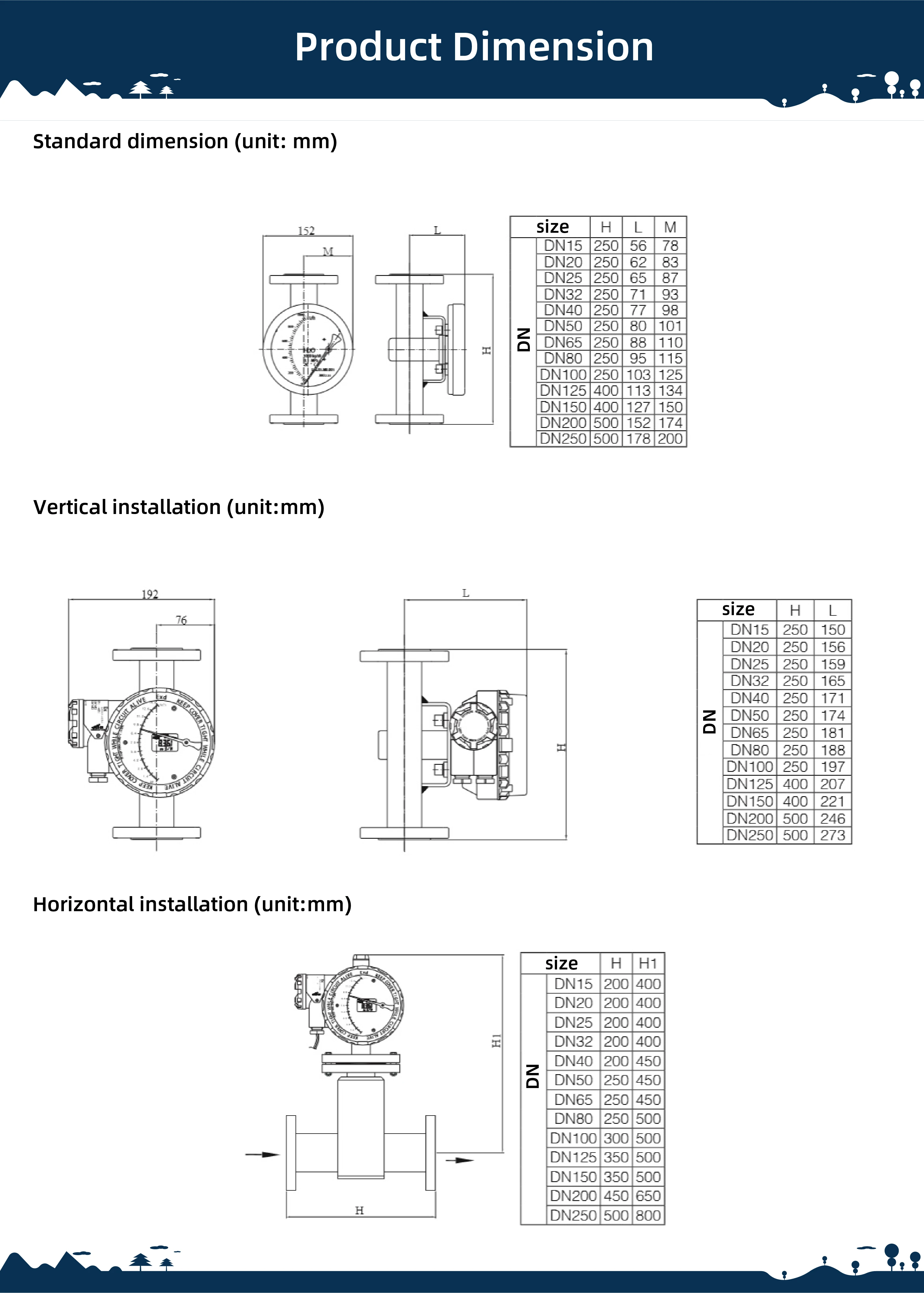 Metal Tube Variable Area Flowmeters Flow Meter Liquid Vapor Gas ...