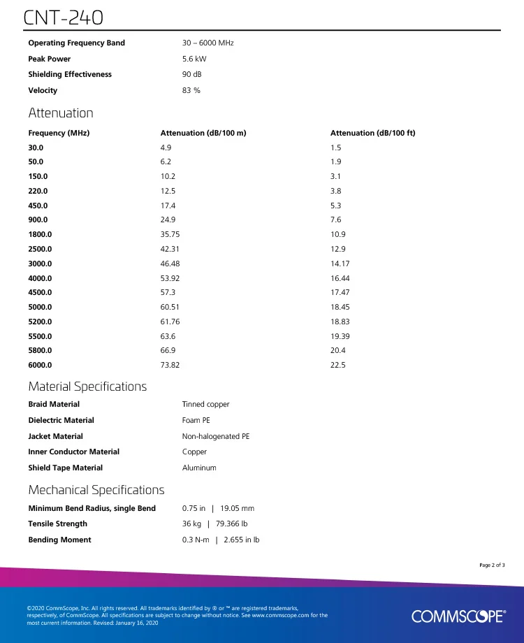 Cnt240 Andrew 0.240 Diameter Solid Center Conductor Coax Cable - Buy Rf ...