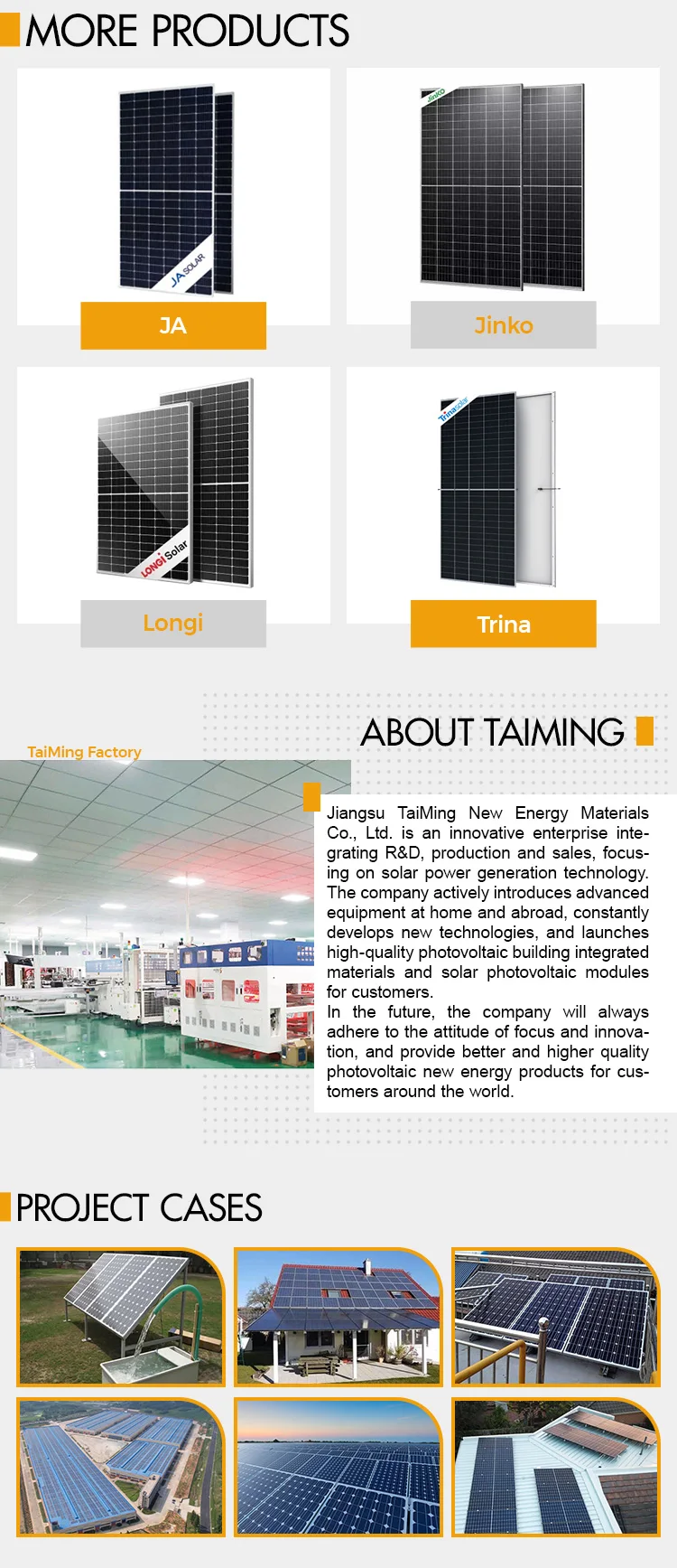 Jinko Tiger 66tr 400w Monocrystalline Module Solar Panel Array - Buy ...