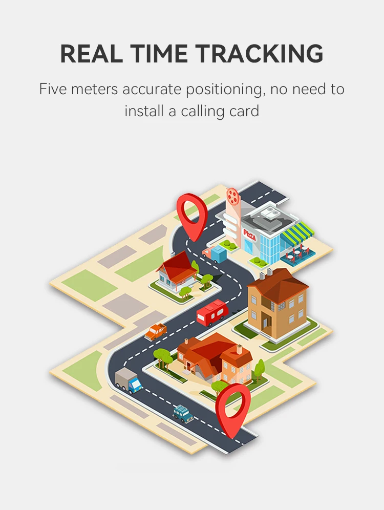 GPS Pigeon Tracking Ring - Real-Time Positioning for Racing