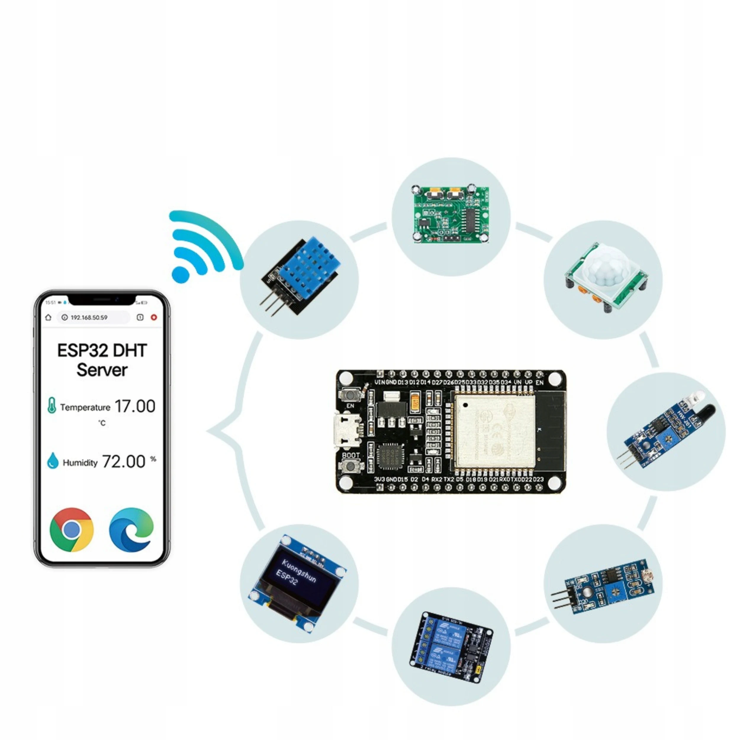 Can Customize Esp32 Kit Esp32 Wroom Esp32 Development Board With ...