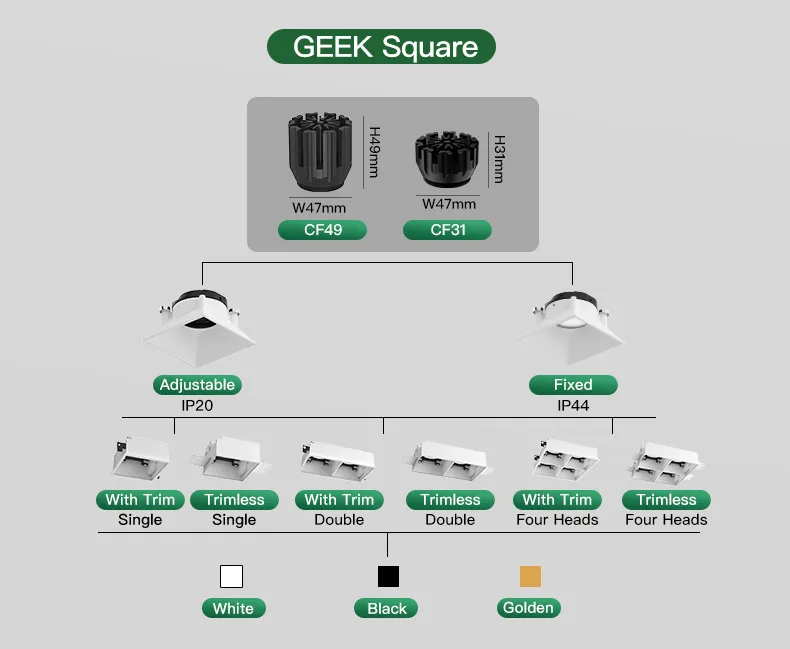 Xrzlux Double Heads Square Recessed Led Spotlight 16w 20w 30w ...