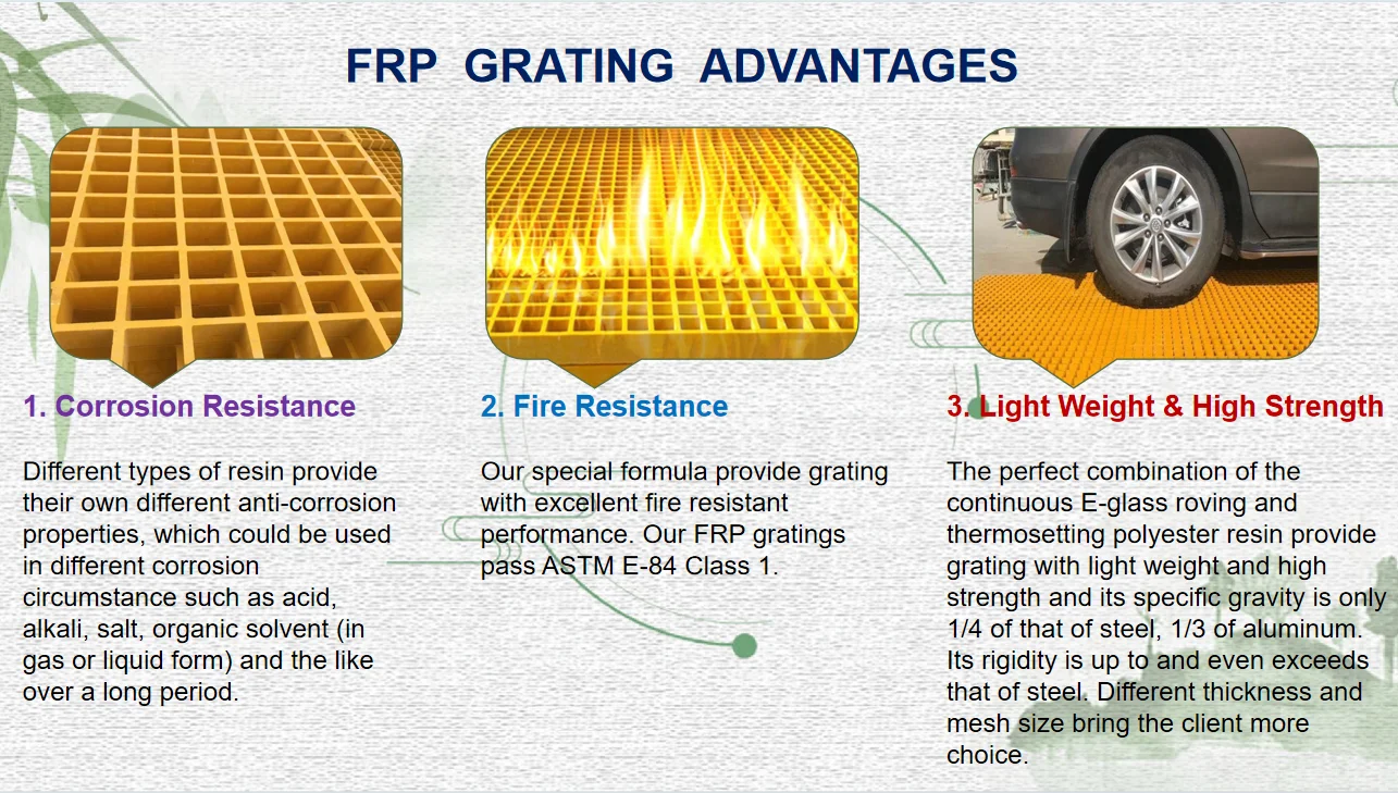 Wholesale Frp Floor Grating Plates Staircase Grp Grating For Industrial ...