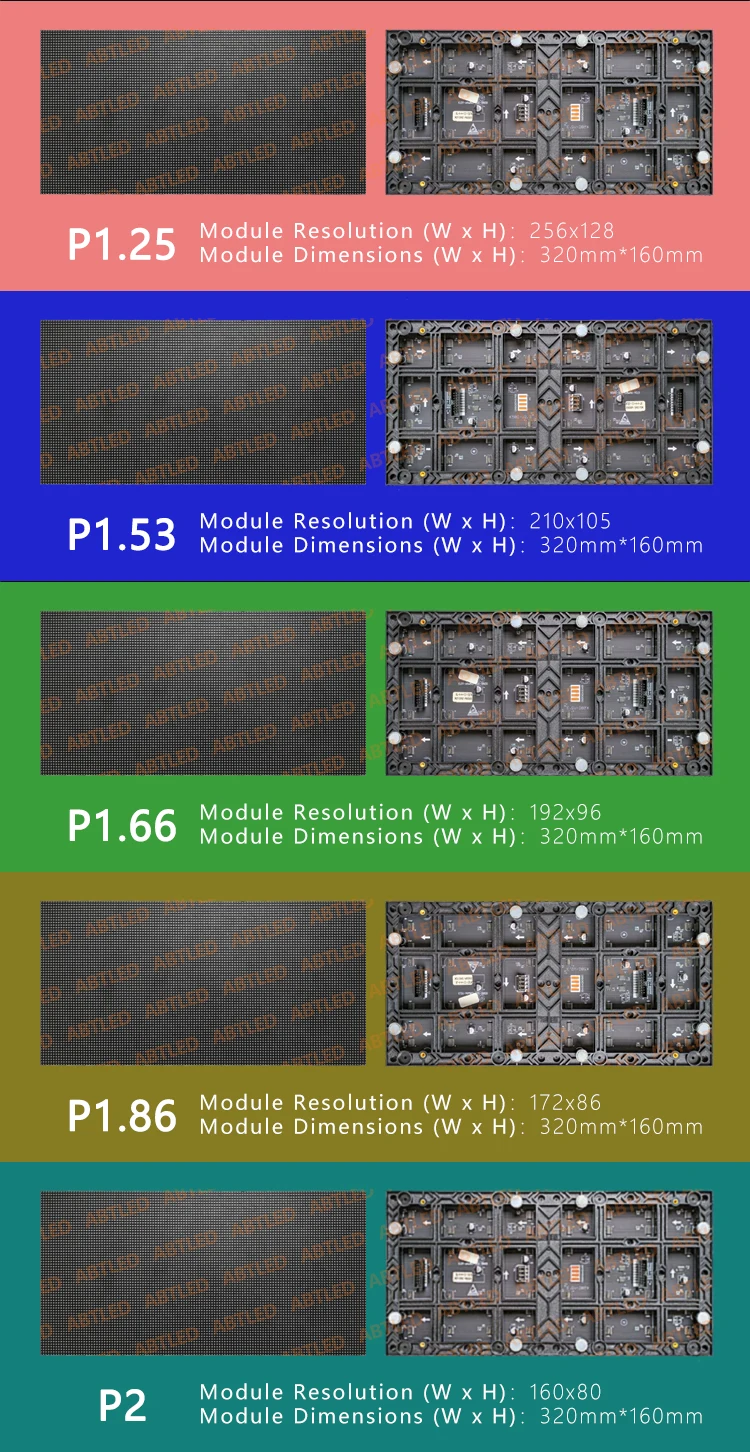 P0.9 P1.2 P1.5 P1.8 P2 P2.5 High Quality Cob Fine Small Pitch Pixel Led Video Wall Full Color ...