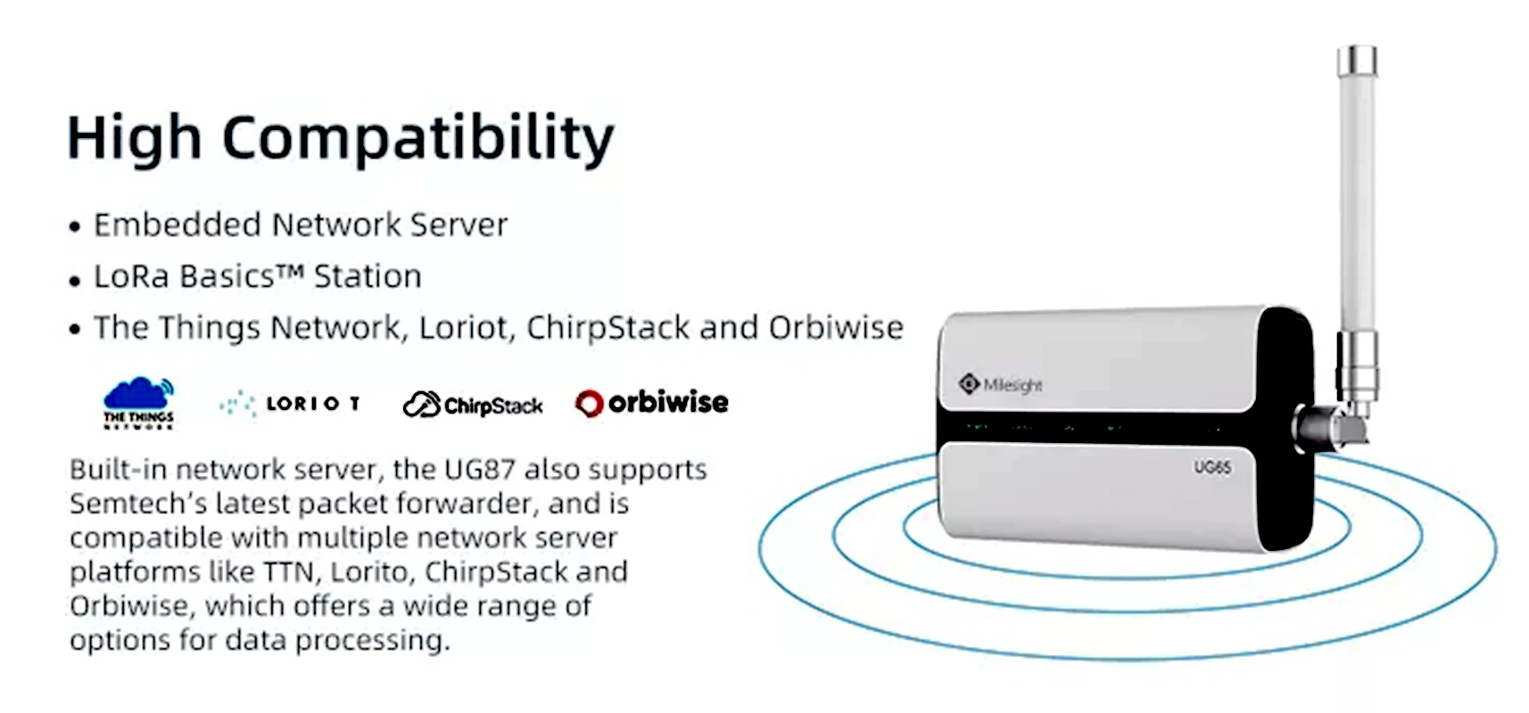 Milesight UG65 Lorawan Gateway for Smart Office Solutions