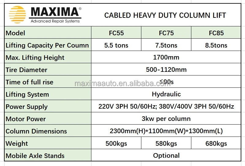 Maxima Heavy Duty Mobile Truck Lift - Buy Heavy Duty Truck Lift Mobile ...