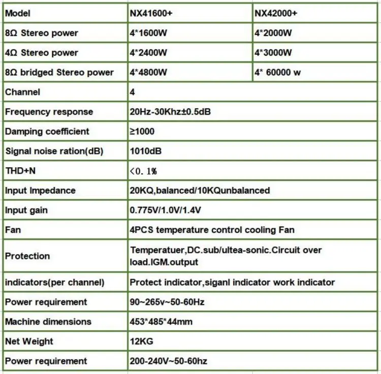 Nx42000 Power Amplifier 20000 Watts Professional Power Amplifier 4 Channel Audio Amplifier Power ...