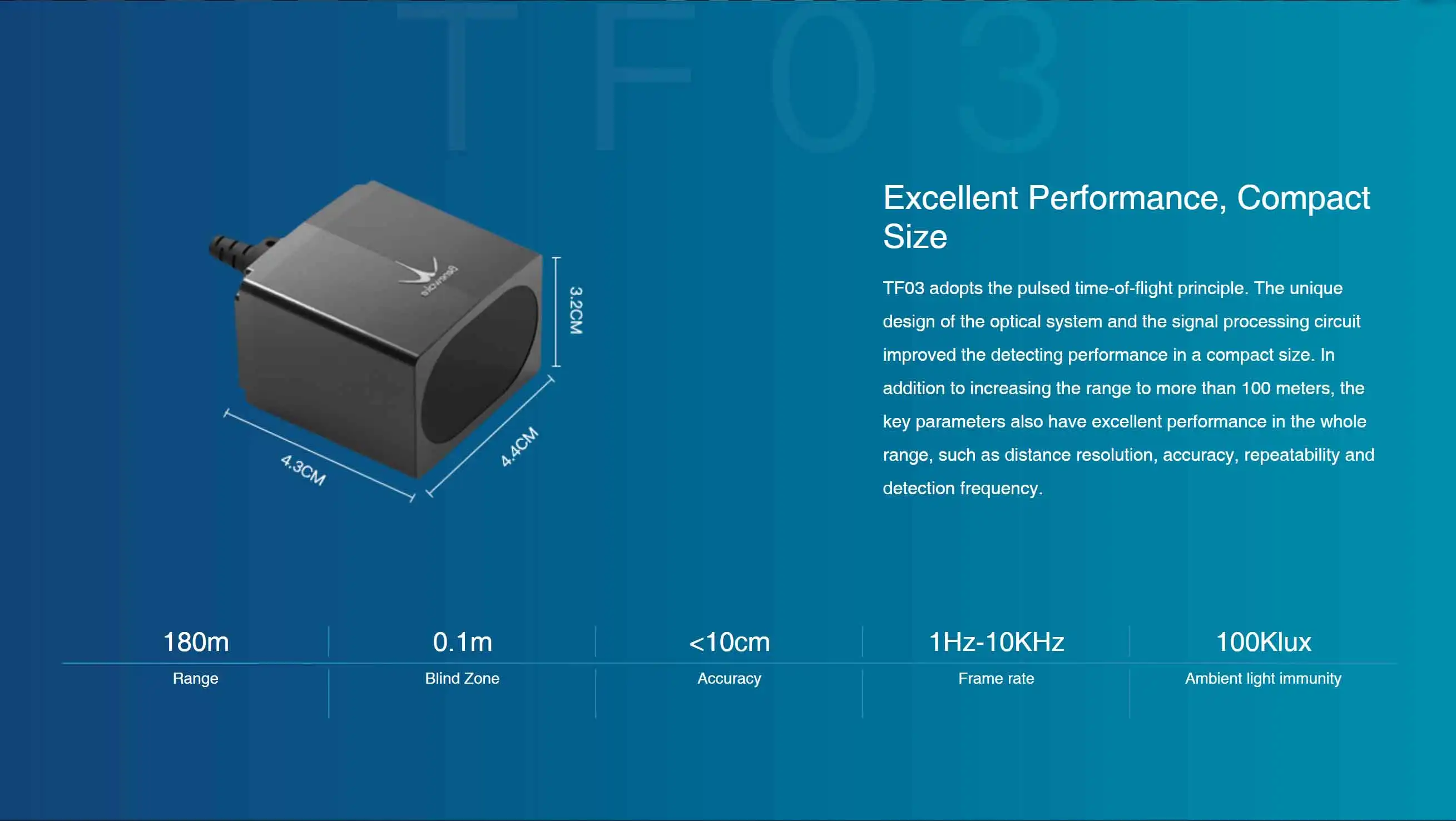 TF03-180 Lidar - Long Range Single Point Distance Sensor