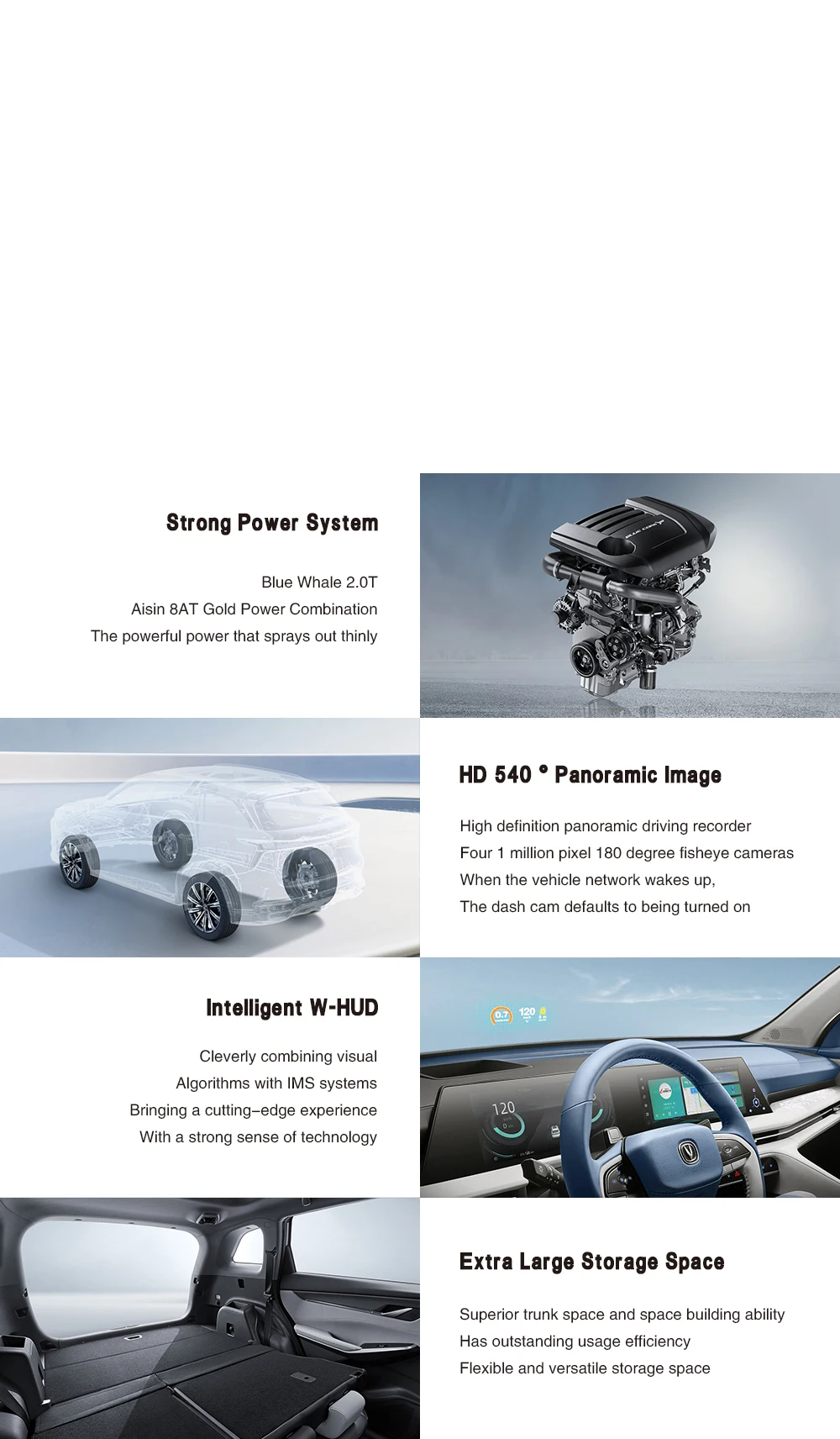 Changan 2023 Compact Five Seater Car Changan Cs75 Plus 1.5t 2.0t White ...