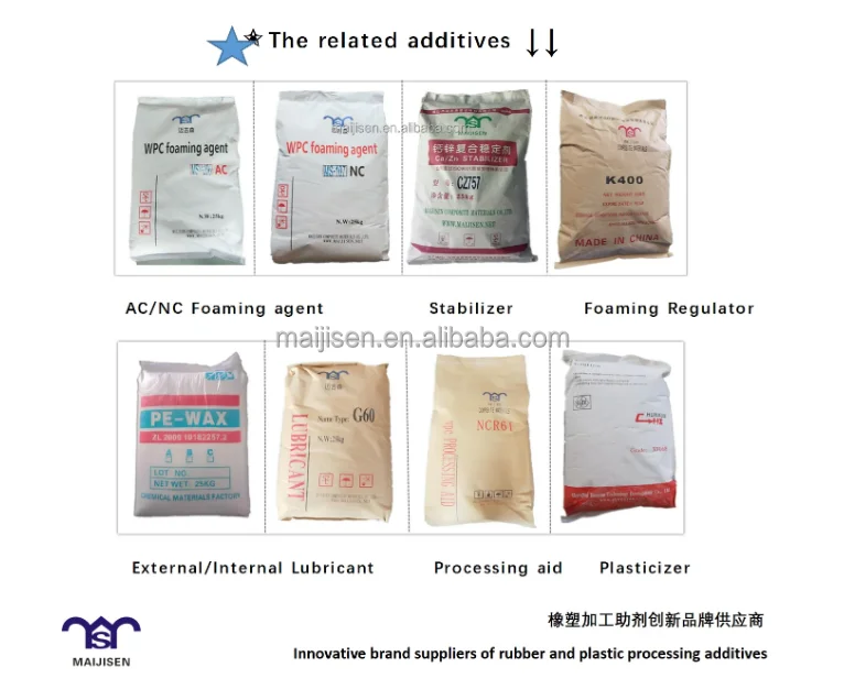 Internal Lubricant G60 Increase Material Fluidity and Prevent Adhesion ...