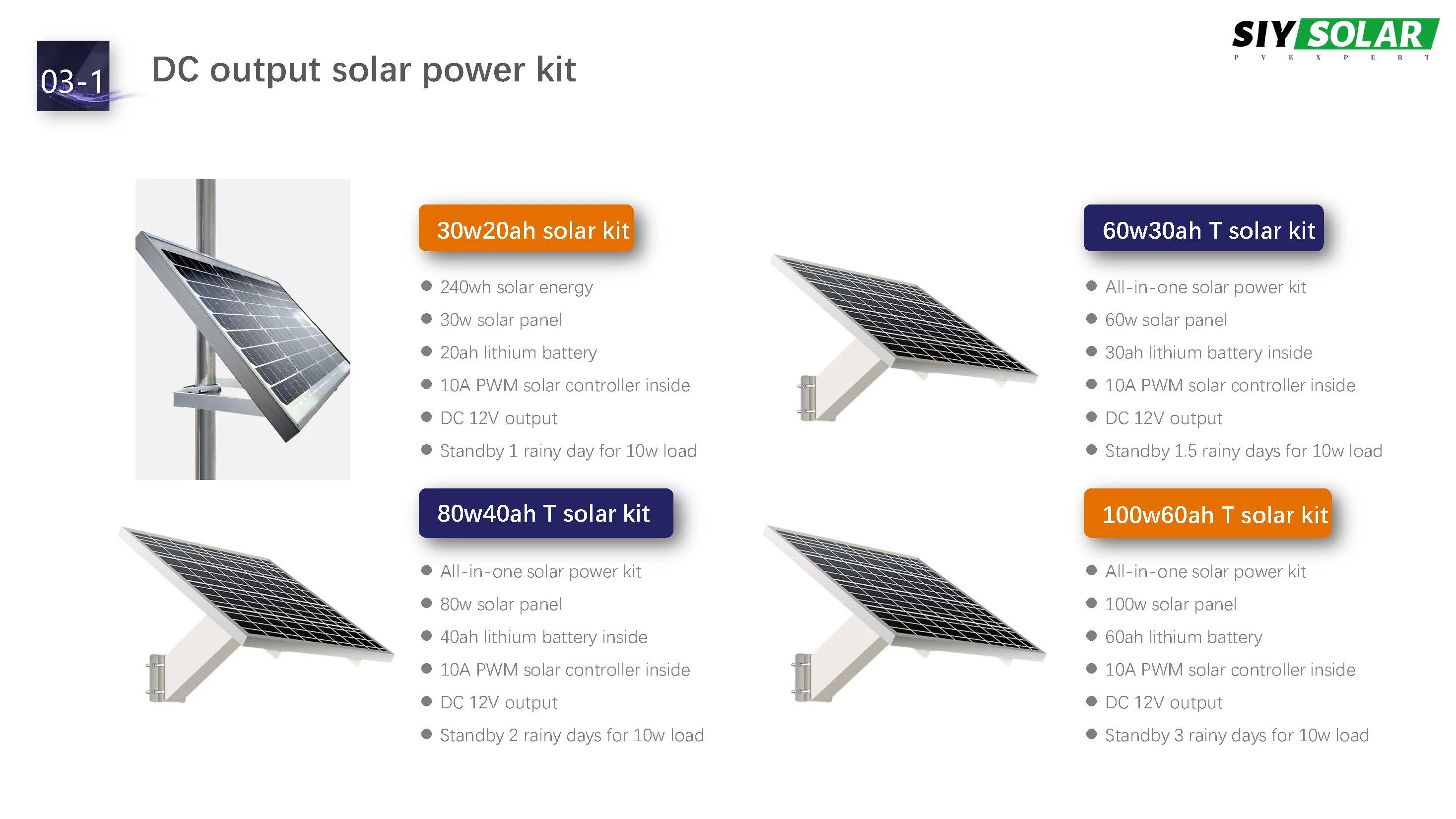 Energi System Solar 60w 30ah Kit for CCTV Cameras Outdoor