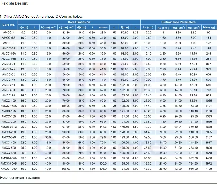 Single Phase Cutting Amcc Flyback Transformer Ferrite Iron Core For ...
