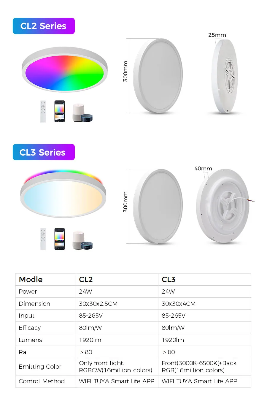 24W WIFI Tuya Voice Remote Control Round RGB Smart LED