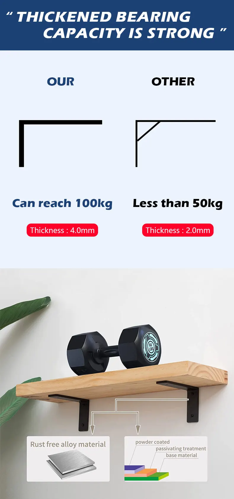 Hidden Triangle Metal Bracket Heavy Duty Floating Wall Mounting Right ...