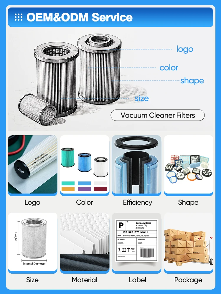 Primary Pre-Filter Cone Filter Paper Bag for Vacuum Cleaners