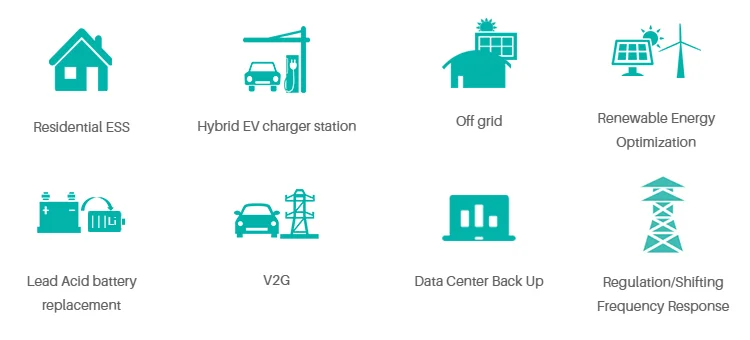 20ft 40ft Container Bess 200kwh 1MWH 2MWH Power Station Lithium Battery ...