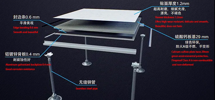 LSG Modern Anti-Static PVC Calcium Sulfate Flooring with Veneer for ...