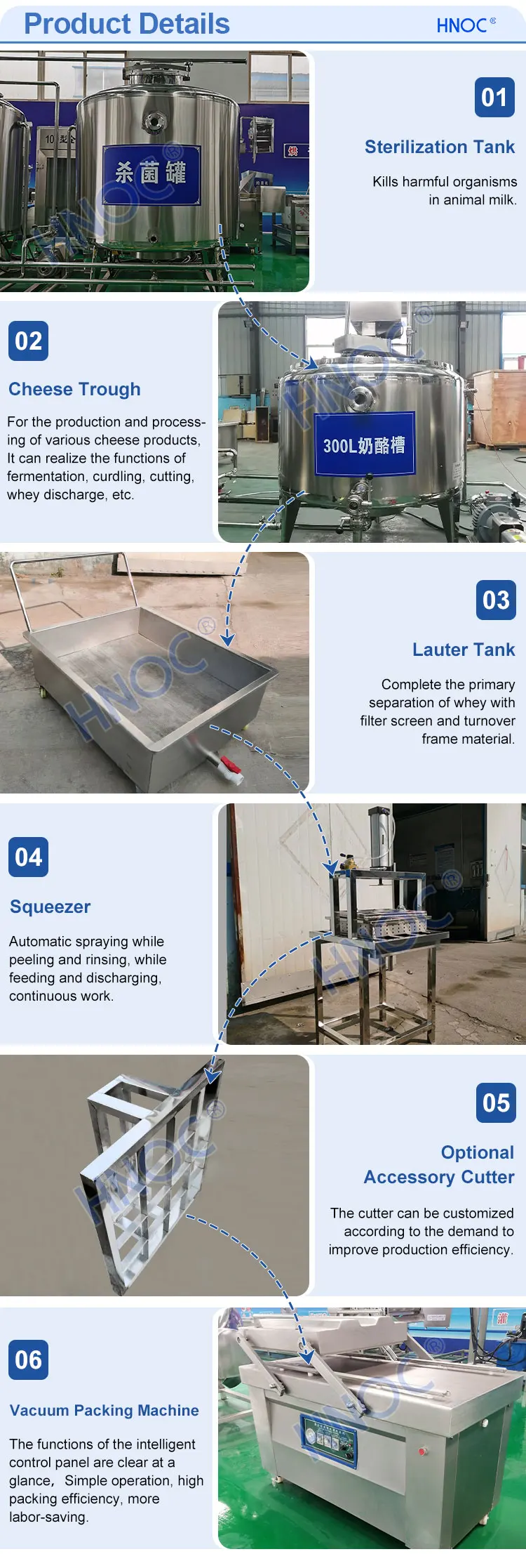 Small Scale Automatic Feta Cheese Making Machine - High Output