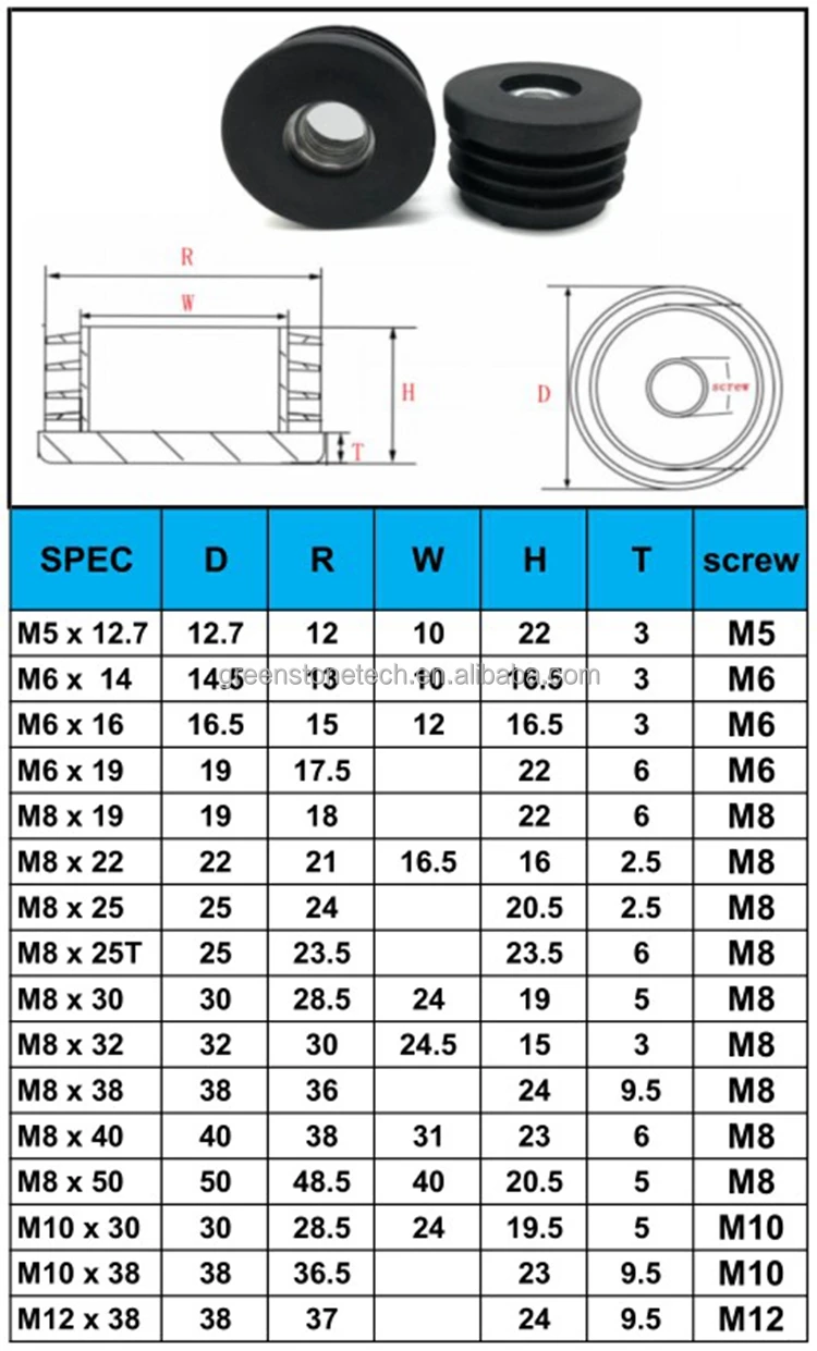 M6 M8 Square Threaded Tube Inserts - Durable Plastic Fittings