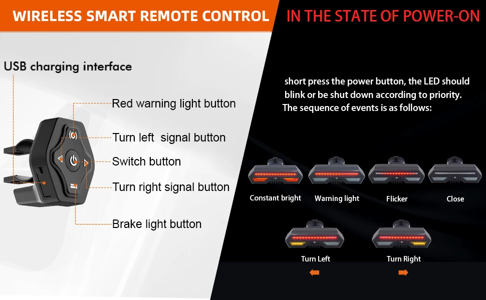 Bike Tail Light With Turn Signals-wireless Remote Control Waterproof ...