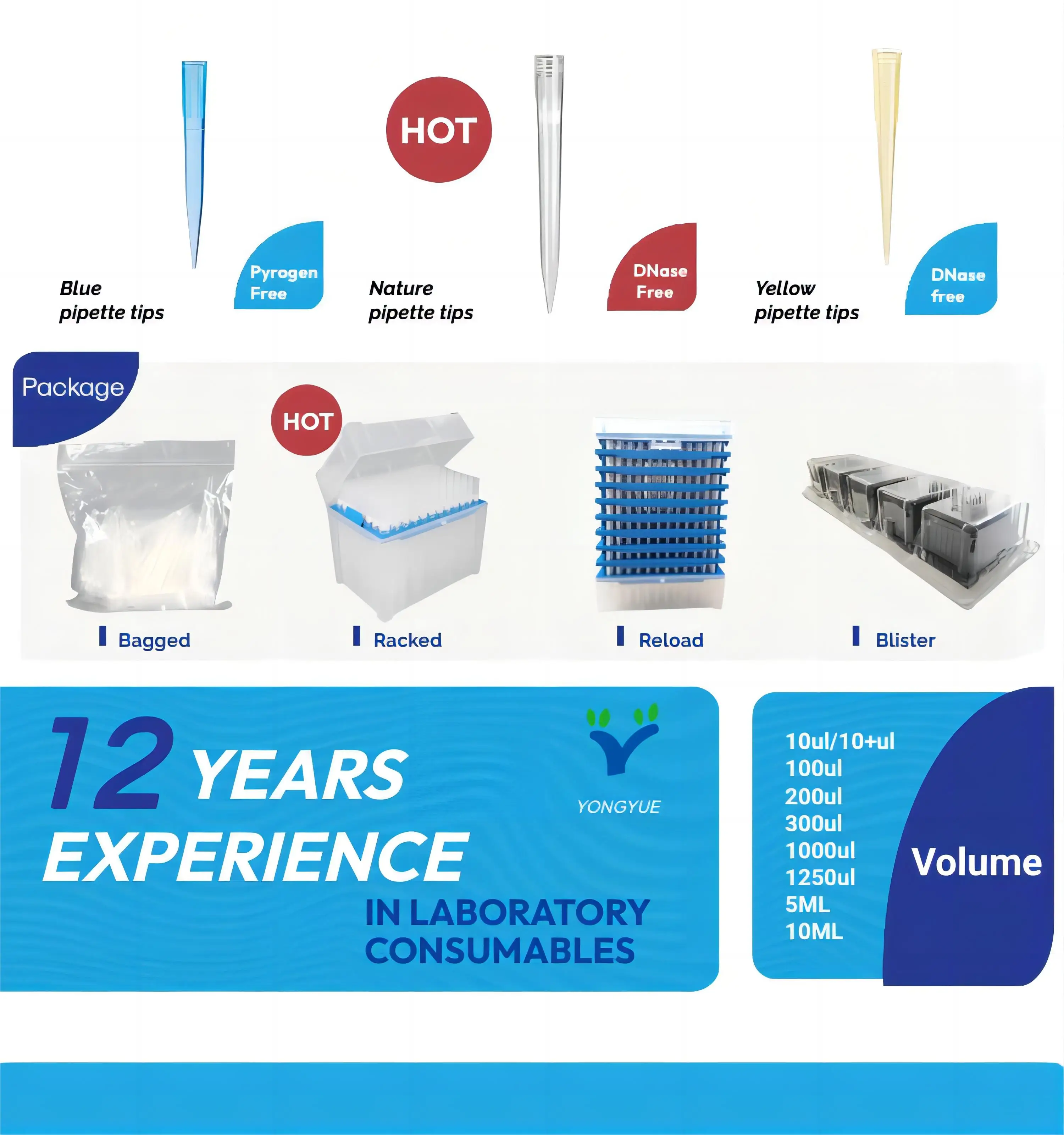 Micropipette Tips - Dnase DNA RNA Free Transfer 96 Well