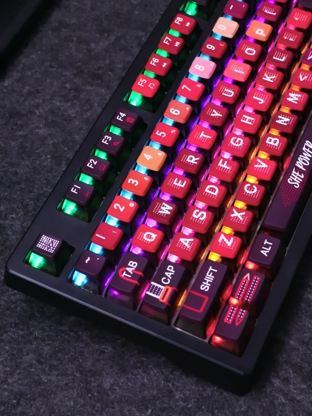Hzgamer Custom Dye Sublimation Pbt Pudding Keycaps Lipstick Keycaps ...