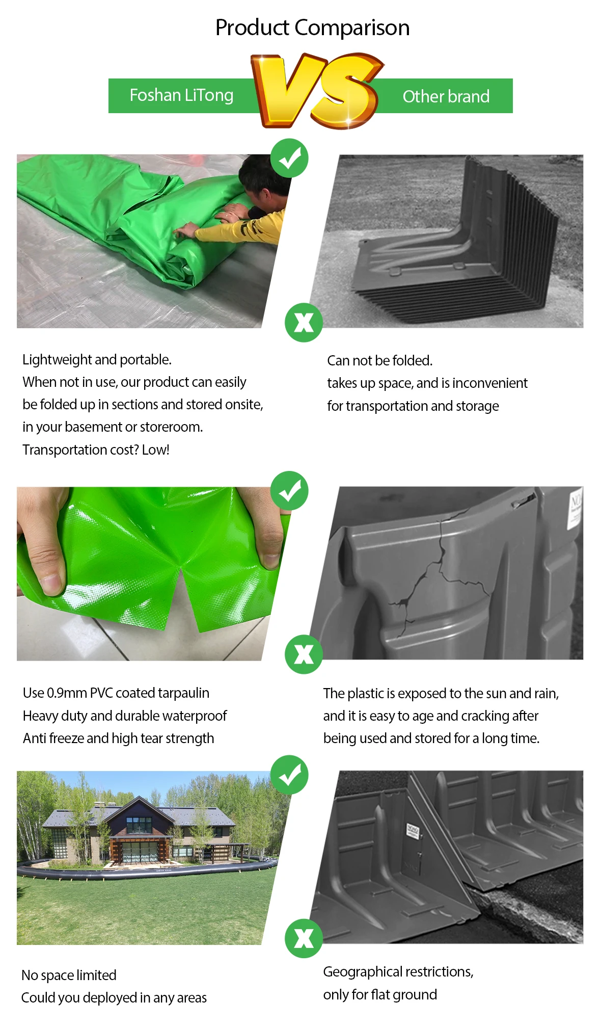 Litong City Building Flood Protection Water Filled PVC Barriers