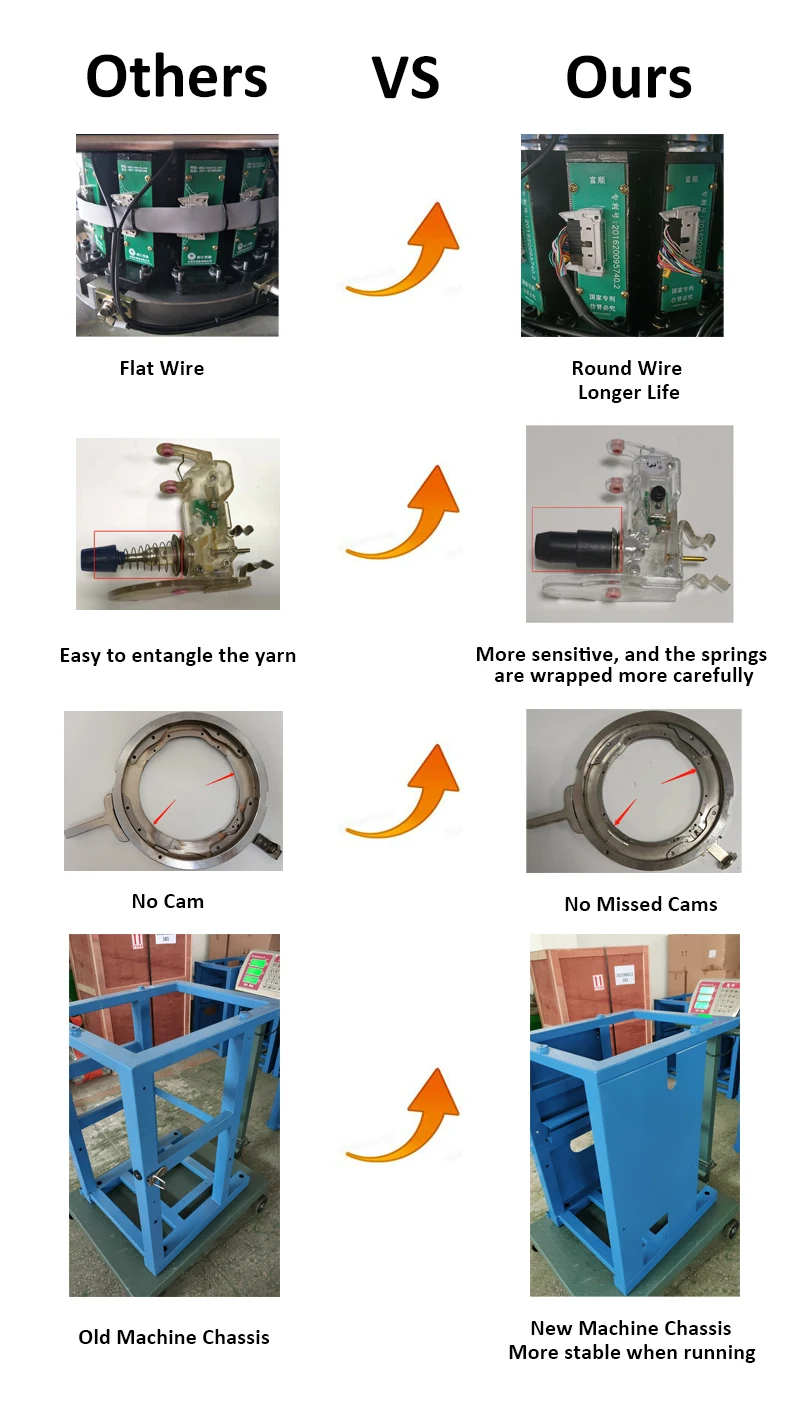 Wholesale Automatic Computerized Hosiery Sock Making Machine