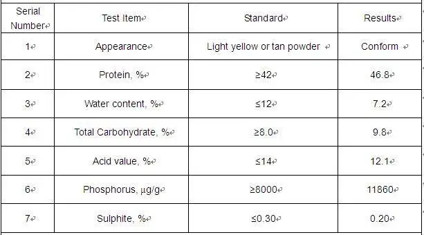 1000kg 25kg Bag Corn Steep Liquor Powder - Focus Feed Grade