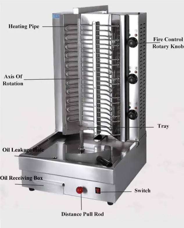 Electric Doner Kebab Machine Commercial Doner Kebab Machine Automatic ...