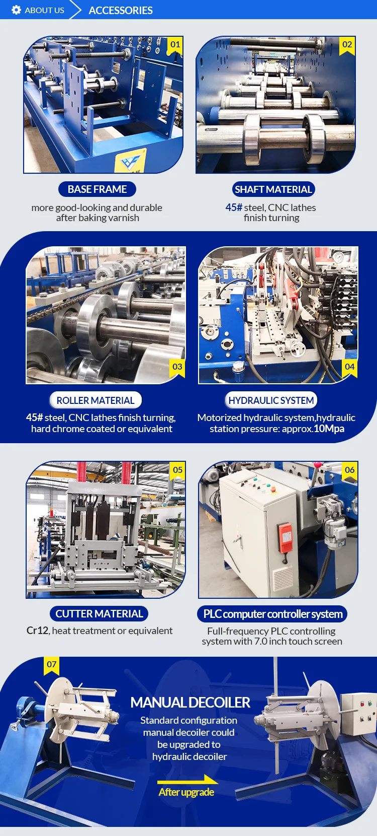 Slat Roller Shutter Making Machine Galvanized Cold Steel Shop Slat ...