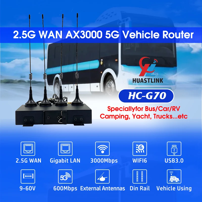 Industrial 5G Cpe Cellular Router Hotspot 2.5G WAN Wifi 6 3000Mbps 5G ...