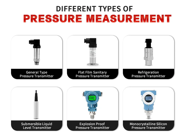 Lefoo Gauge Pressure Sensor Oil-filled Diffusion Silicon Core Adopt ...