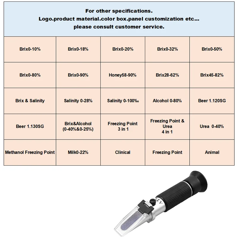 Clinical Refractometer With Atc,Tri Scale Serum Protein/urine Specific ...