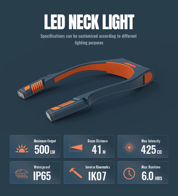 IP65 Waterproof LED Neck Light for Outdoor Work/Fishing/Camping - 500LM ...