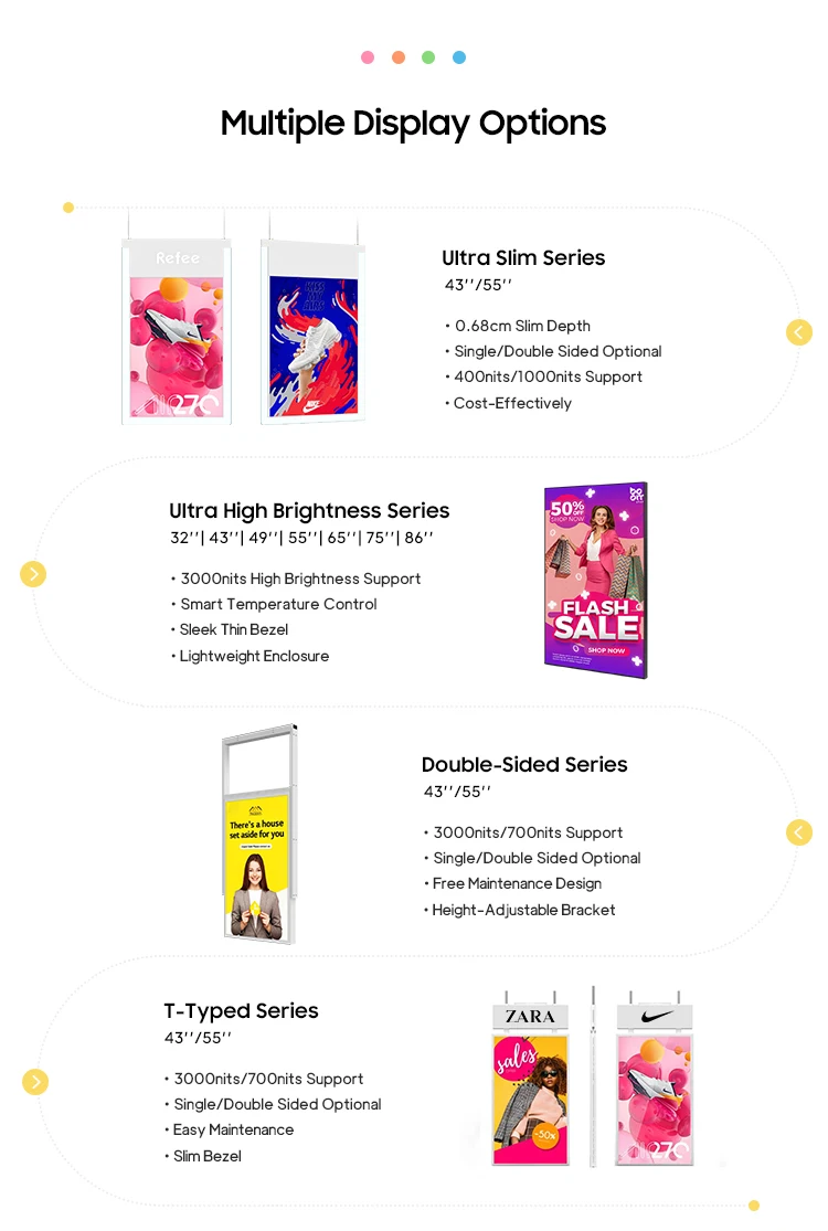 Ultra High Bright Dual Screen LCD Display for Digital Signage