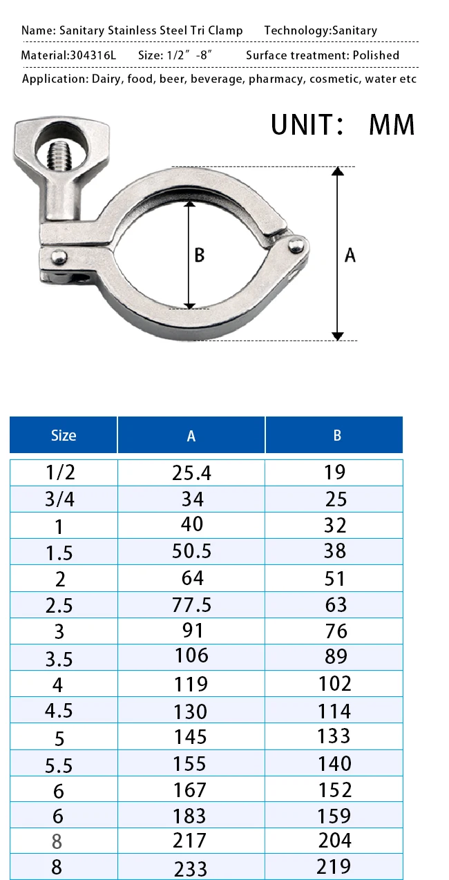 Sanitary Tri Clamp - Durable Stainless Steel Pipe Clamps