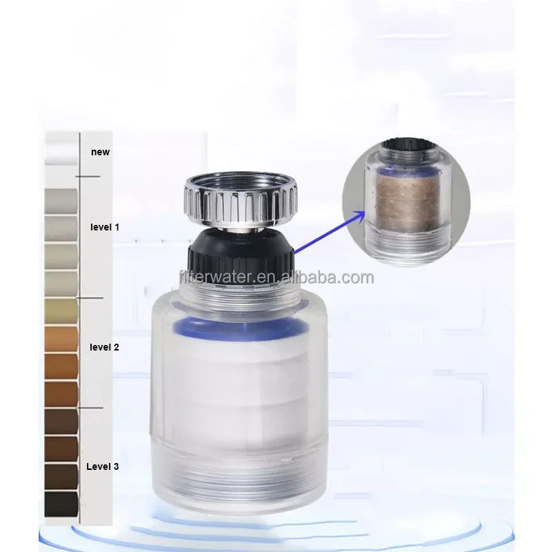 360 Degree Rotating Tap Water Filter With /2 Stage Mini Faucet Water ...
