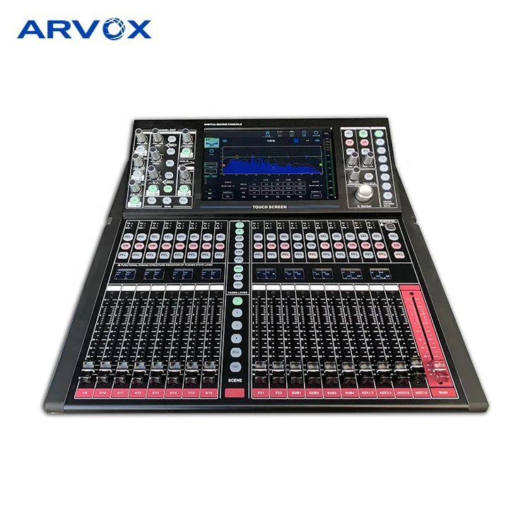 ARVOX RDM-20PLUS Digital Mixer - Professional Audio Gear