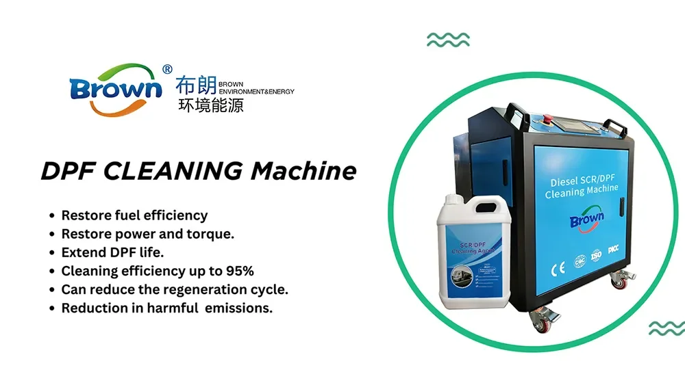 Diesel Particulate Filter Cleaning Machine - Efficient DPF Cleaner for ...