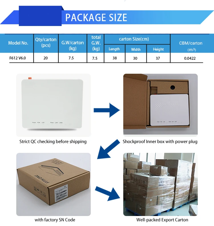 F612 V6.0 Gpon Onu Ont 1ge+1fe+1pots Sc/upc Ftth Onu Omci Olt Suitable ...