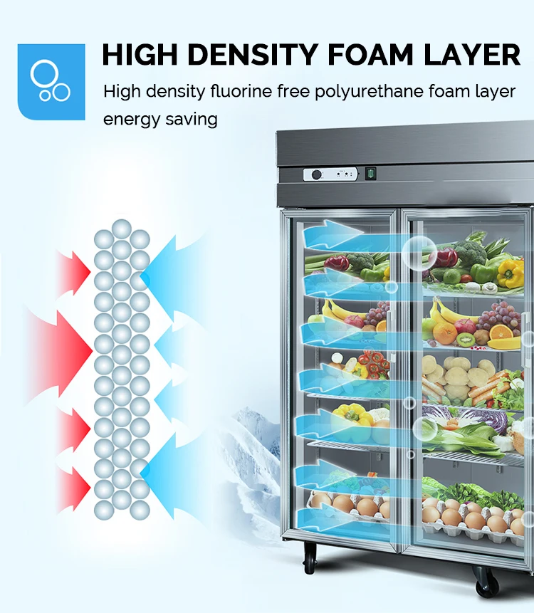 Commercial Grocery Store - Efficient Upright Display Fridge