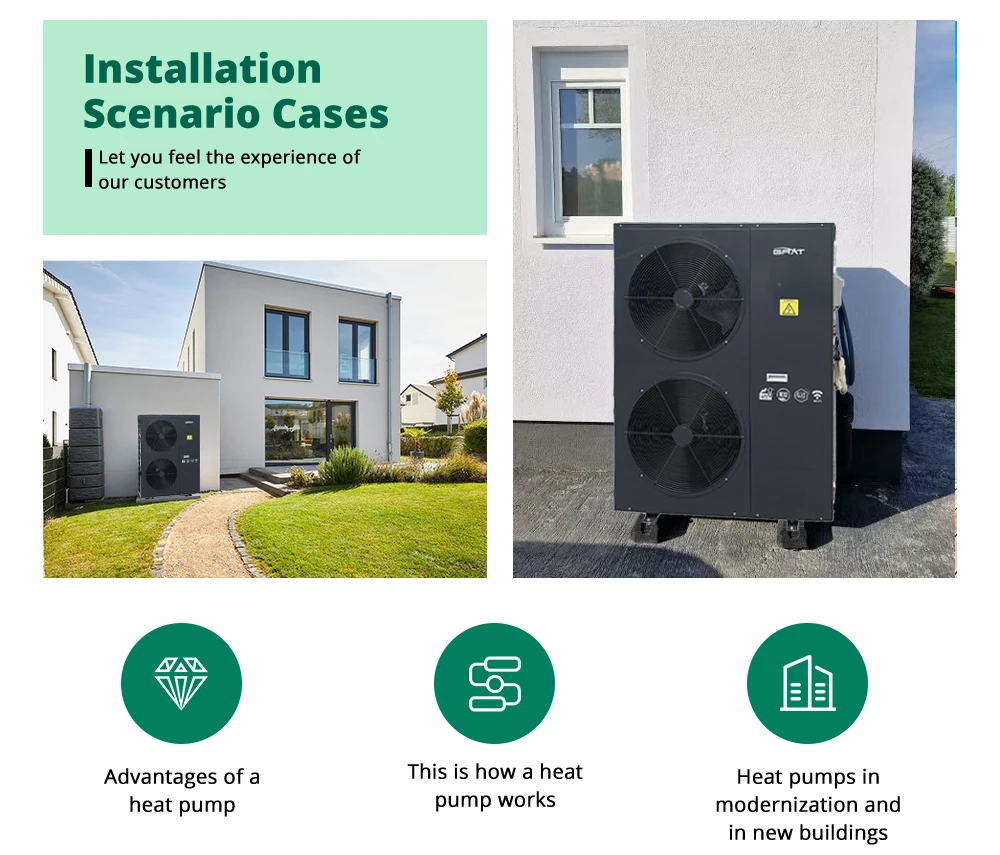 China Factory Monoblock R32 Inverter Heat Pump Air To Water Heat Pump ...