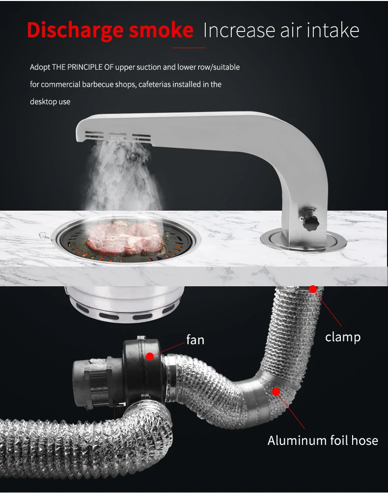 Korean Bbq Grill Table Barbecue Smoke Exhaust Pipe Bbq Exhaust Pipe ...