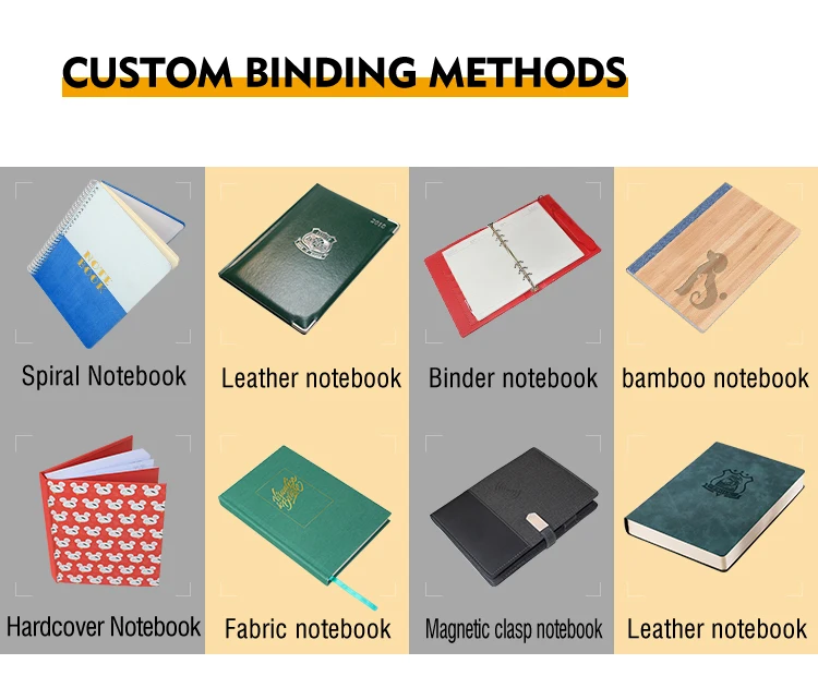 Kraft Paper Sticky Notes Coil Notebooks Office Memo School Stationery ...